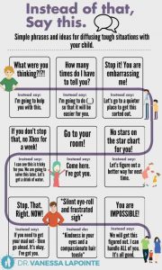 Simple phrases and ideas for diffusing tough situations with your child ...